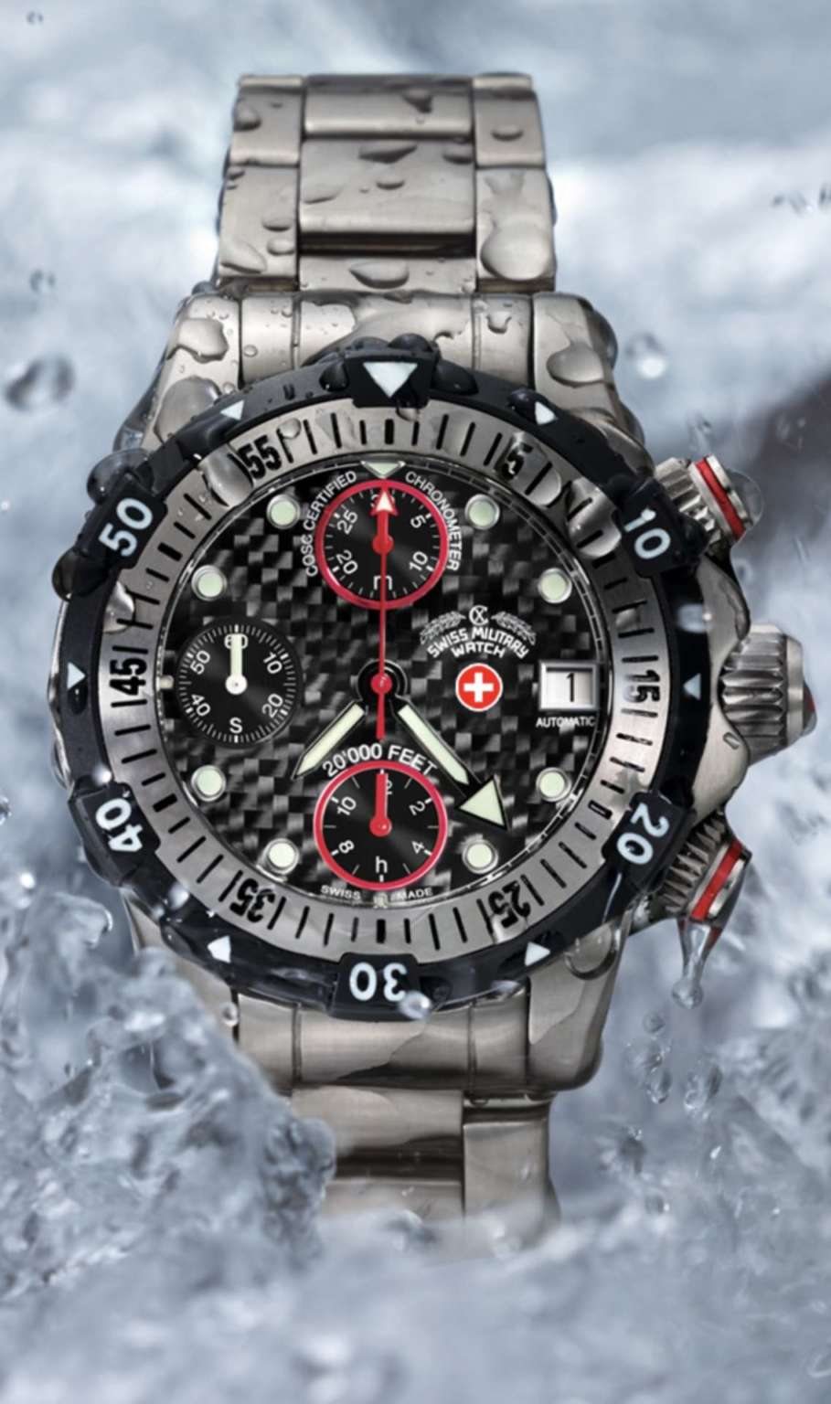 Do You Prefer Skinny or Chunky (Watches)? - The Watch Writer